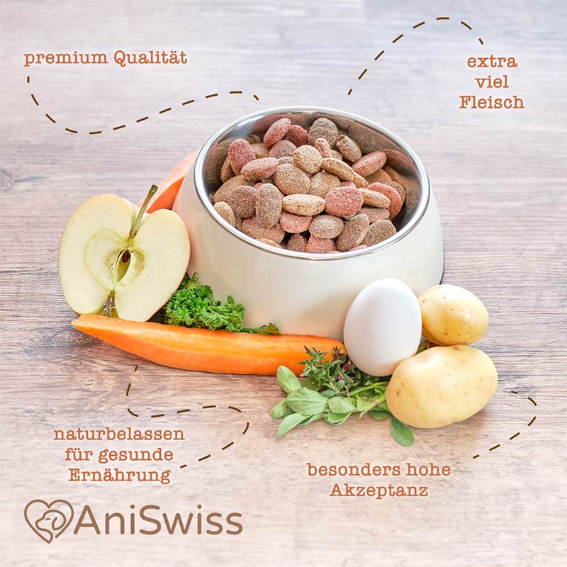 Hundefutter Welpen | Fütterungszeit | Menge | AniSwiss - Ani-Swiss GmbH